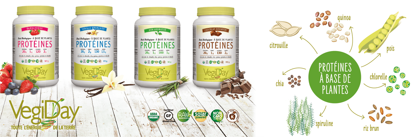 Produits naturels et biologiques